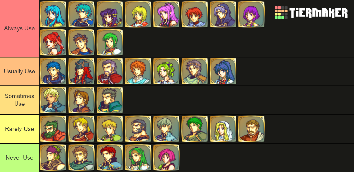 Fire Emblem Sacred Stones Playable Characters Tier List (Community ...