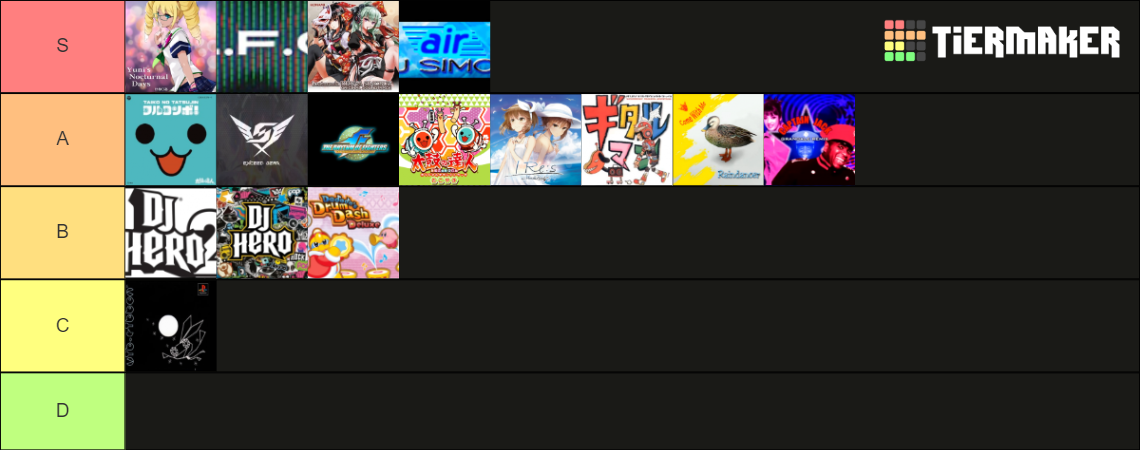A2 rhythm game music Tier List (Community Rankings) - TierMaker
