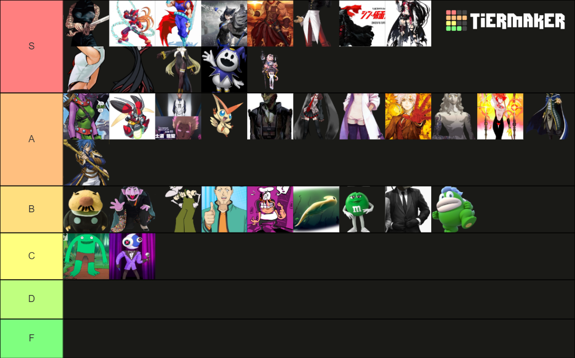 aa cord characters Tier List (Community Rankings) - TierMaker