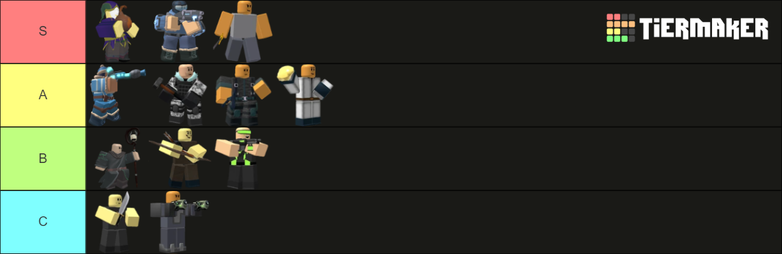 Tower Defense Simulator Towers (September 2024) Tier List (Community ...
