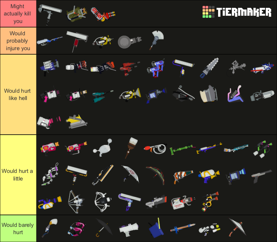 All Splatoon 3 Weapons (Chill Season 2023) Tier List (Community ...