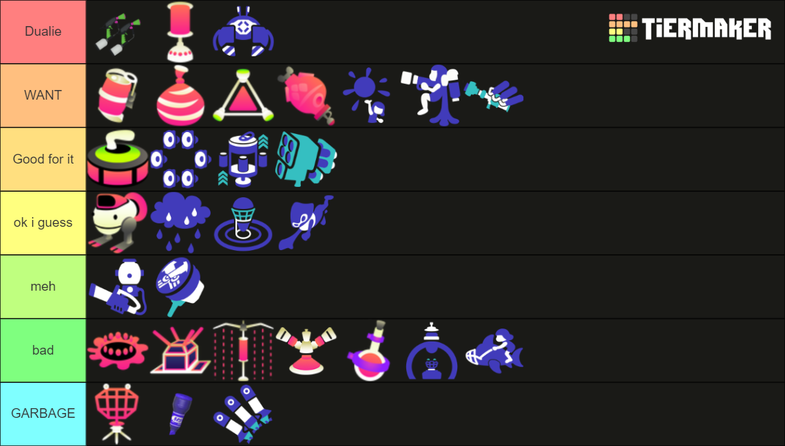 All Splatoon 3 Mains, Subs and Specials Tier List (Community Rankings ...