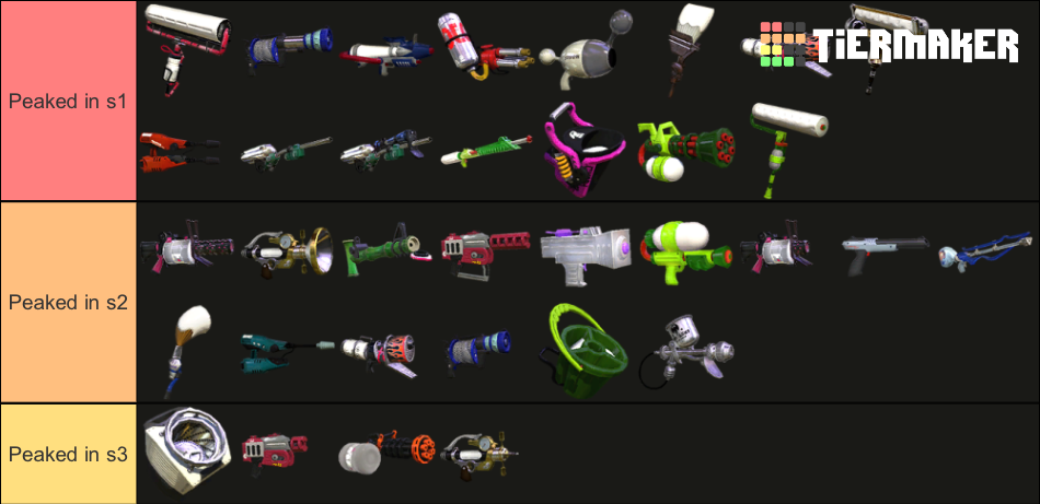 Splatoon 1 Weapons Tier List (Community Rankings) - TierMaker