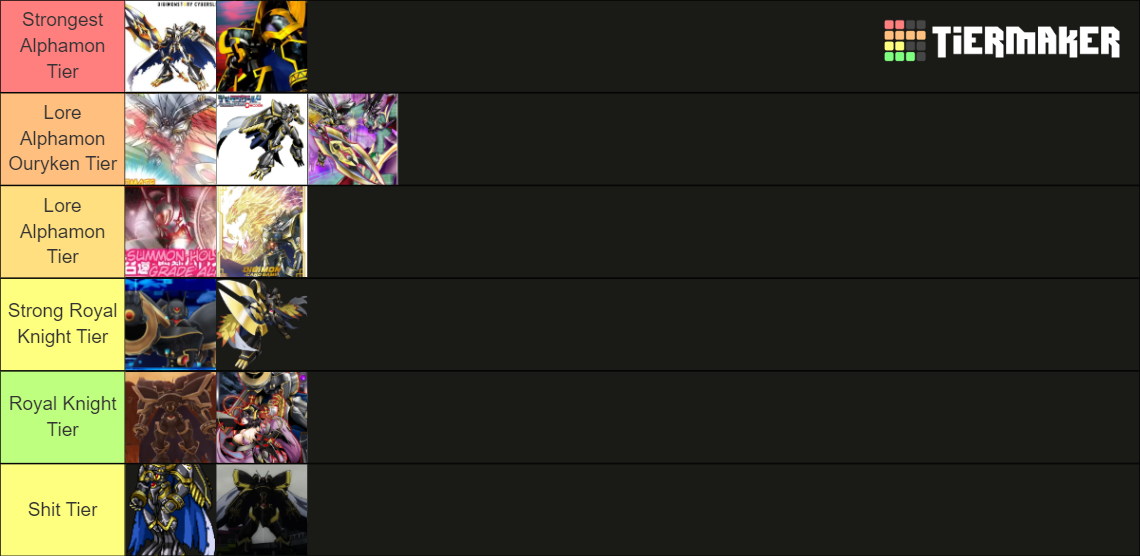 Alphamon Tier List (Community Rankings) - TierMaker