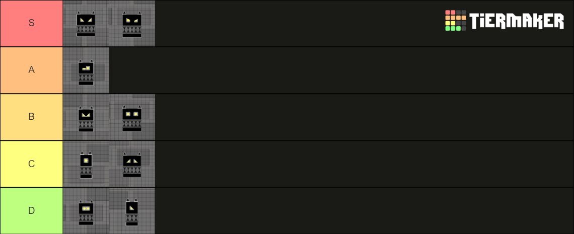 Clubstep Monster Expressions Tierlist Tier List (Community Rankings ...