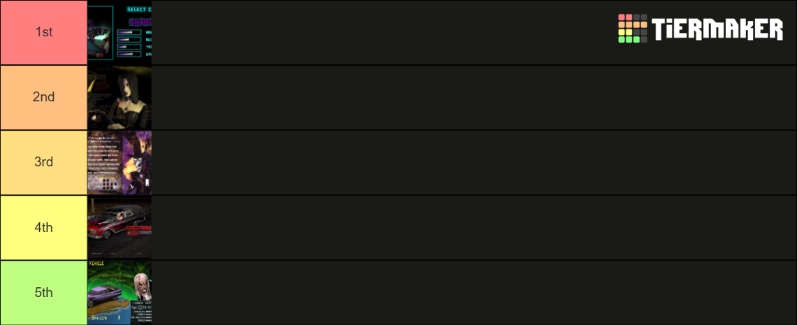 Shadow Tier List (Community Rankings) - TierMaker