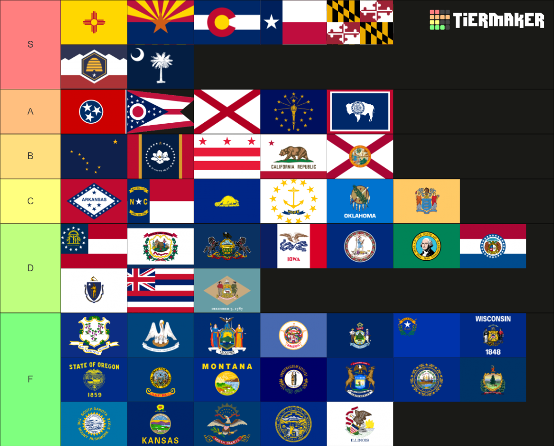 US State Flags 2023 (updated) Tier List (Community Rankings) - TierMaker