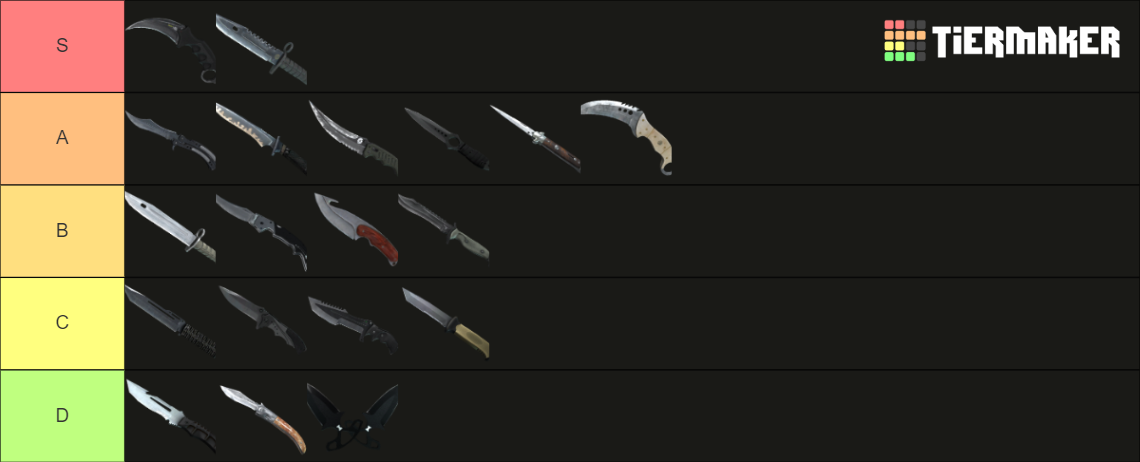 Counter-Strike Knives Tier List (Community Rankings) - TierMaker