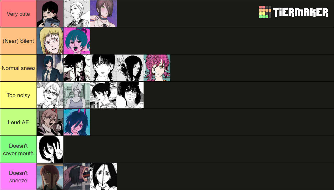 Chainsaw Man Female Characters Tier List (Community Rankings) - TierMaker