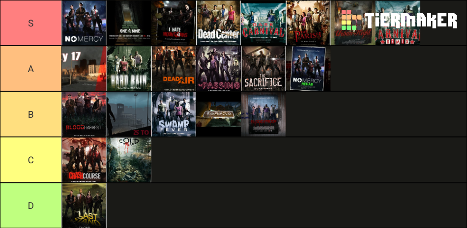 left 4 dead 2 campaigns with custom stuff Tier List (Community Rankings) - TierMaker