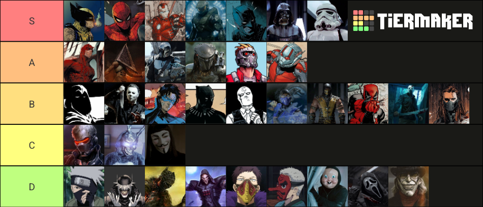 mask characters Tier List (Community Rankings) - TierMaker