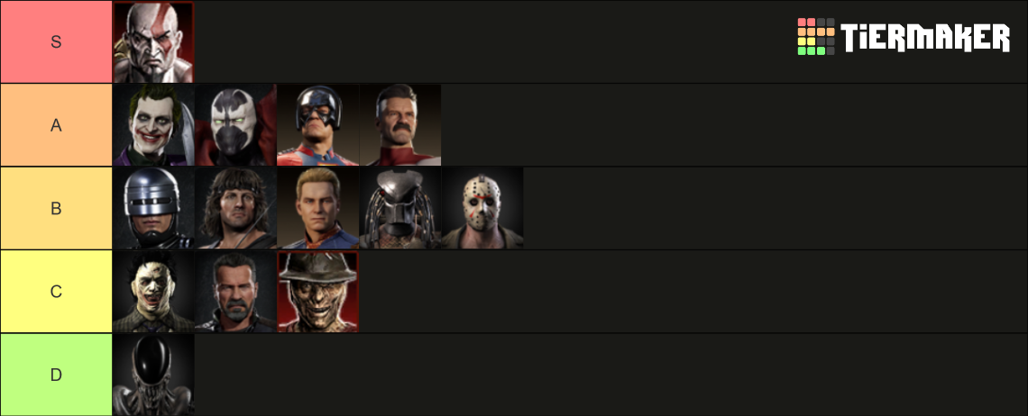 Mortal Kombat Guest Characters Tier List (Community Rankings) - TierMaker
