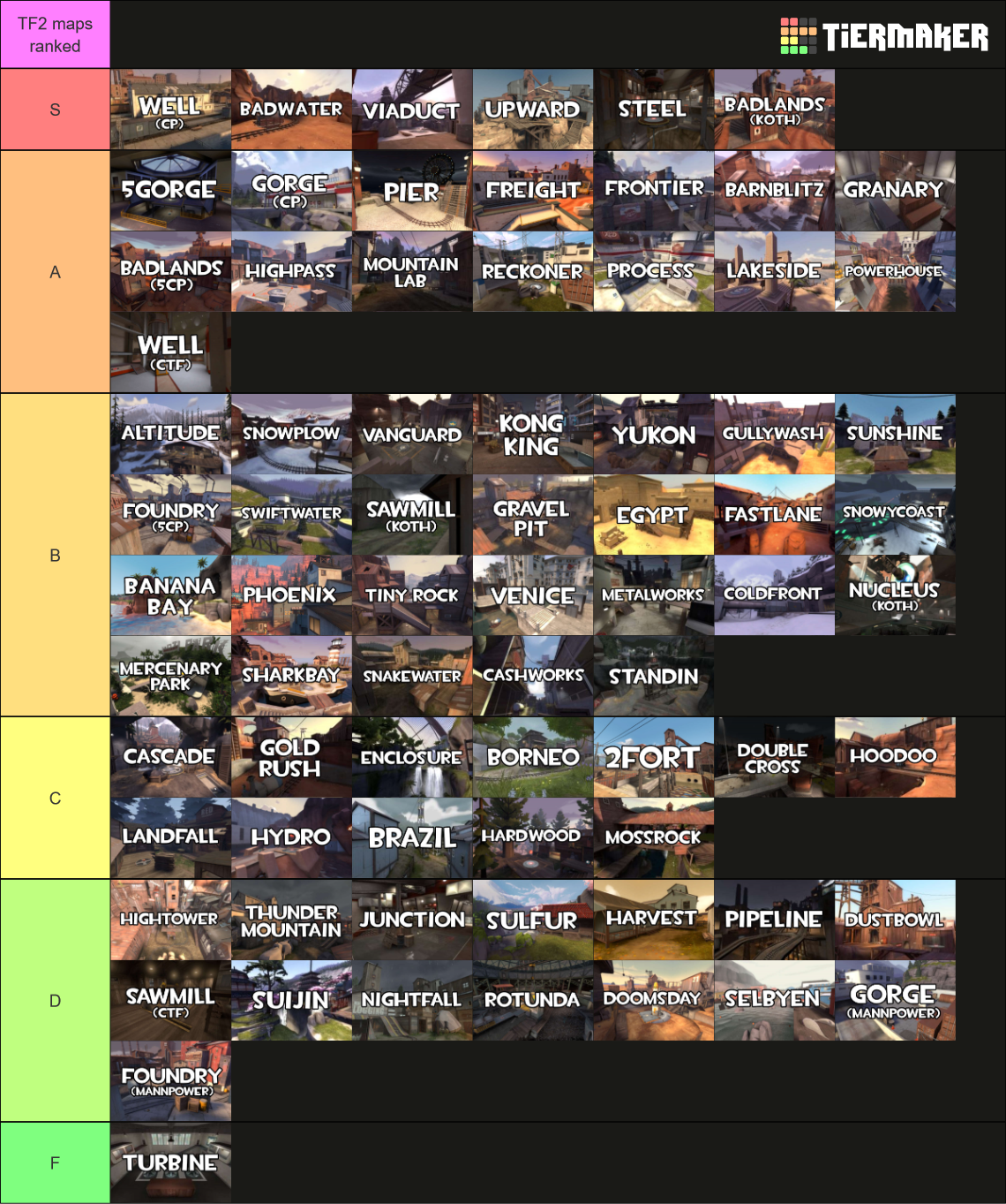 Team Fortress 2 Maps 2007-2023 Tier List (Community Rankings) - TierMaker