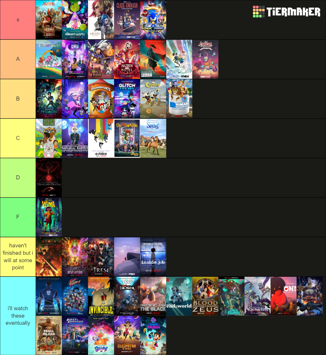 Ultimate 2020s Cartoons Tier List (Community Rankings) - TierMaker