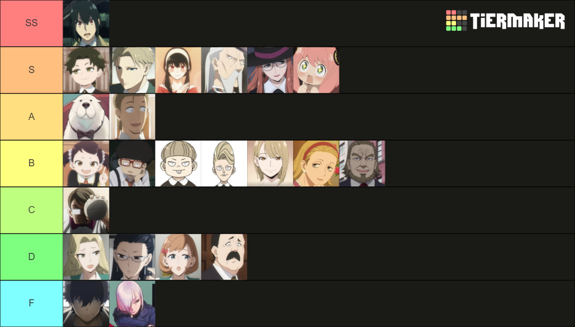 Spy x Family All Characters (Anime) Tier List (Community Rankings ...