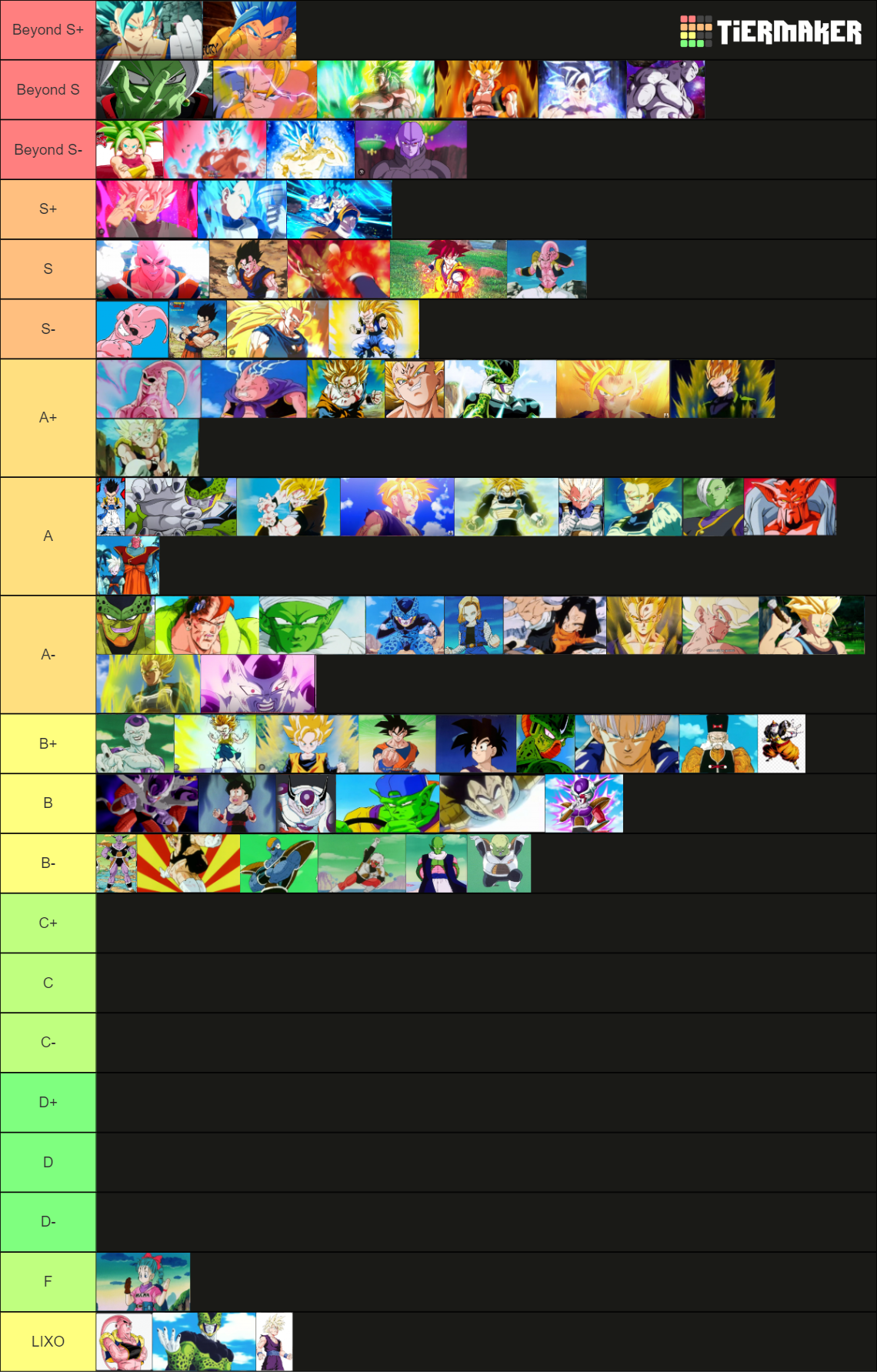 Dragon Ball Tier List (Community Rankings) - TierMaker