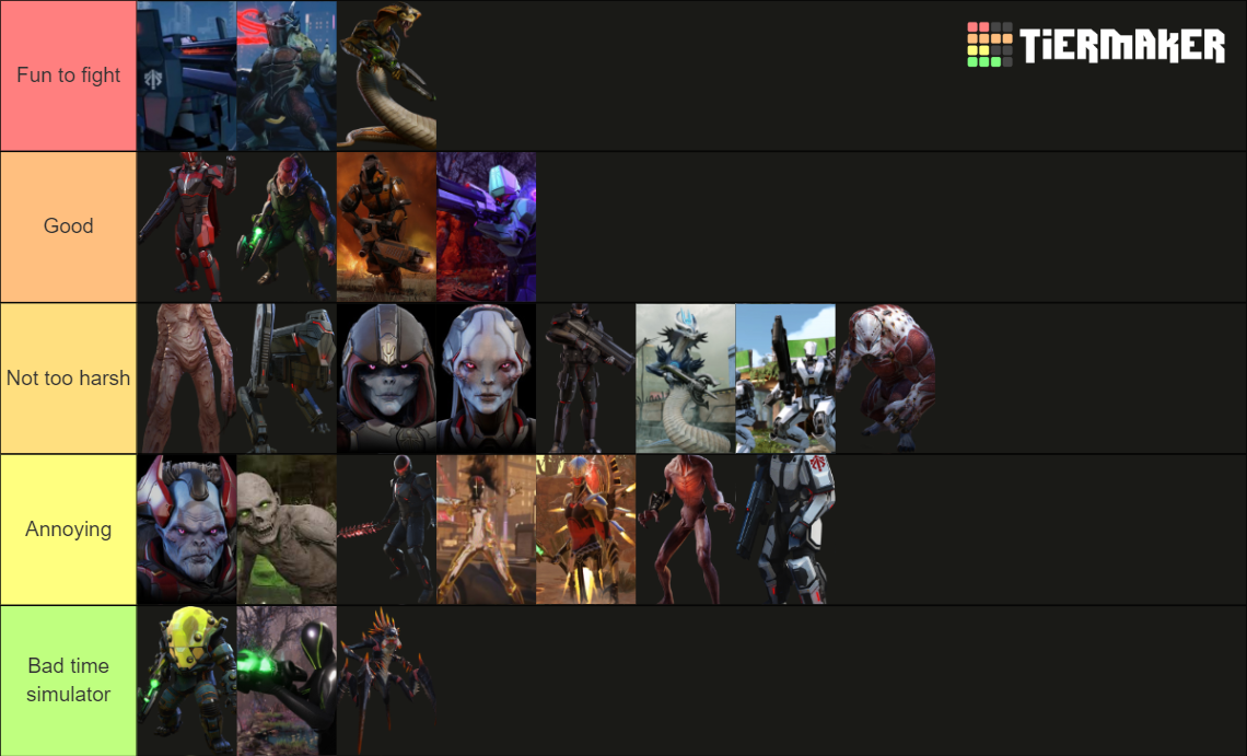 XCOM 2 aliens Tier List (Community Rankings) - TierMaker
