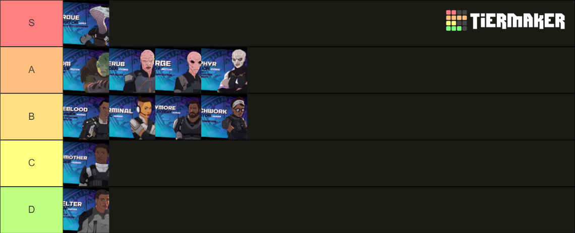 XCOM: Chimera Squad Agent Tier List (Community Rankings) - TierMaker