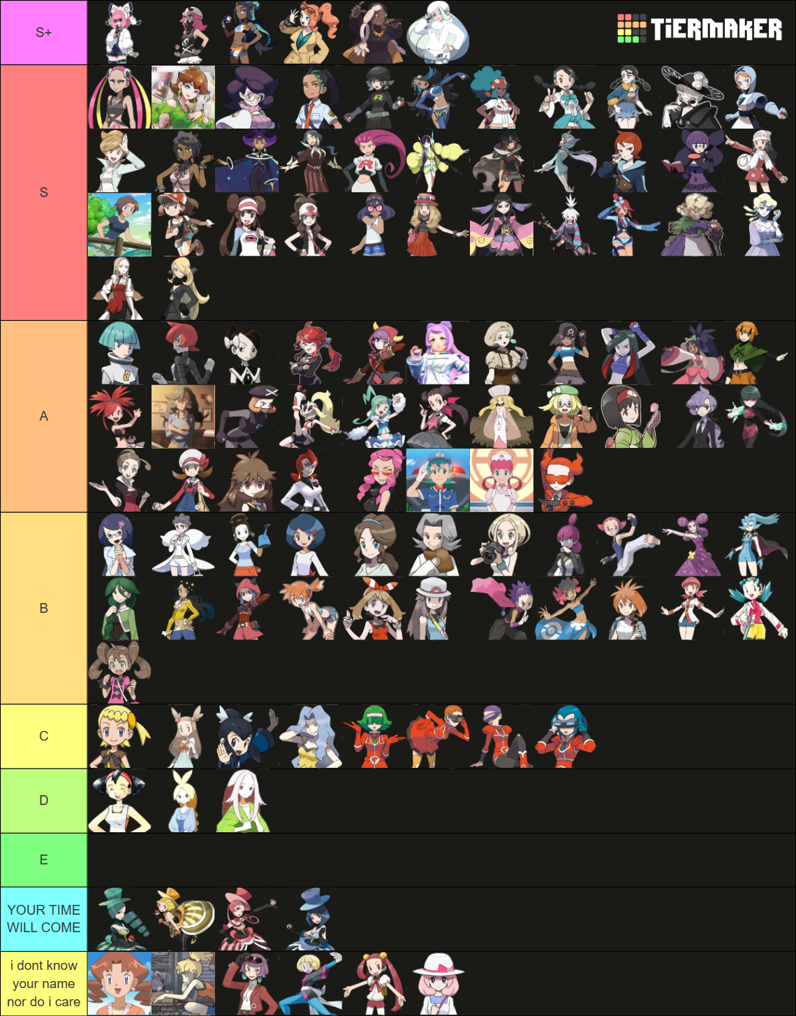 Pokemon Girls (Gen 1-9) Tier List (Community Rankings) - TierMaker
