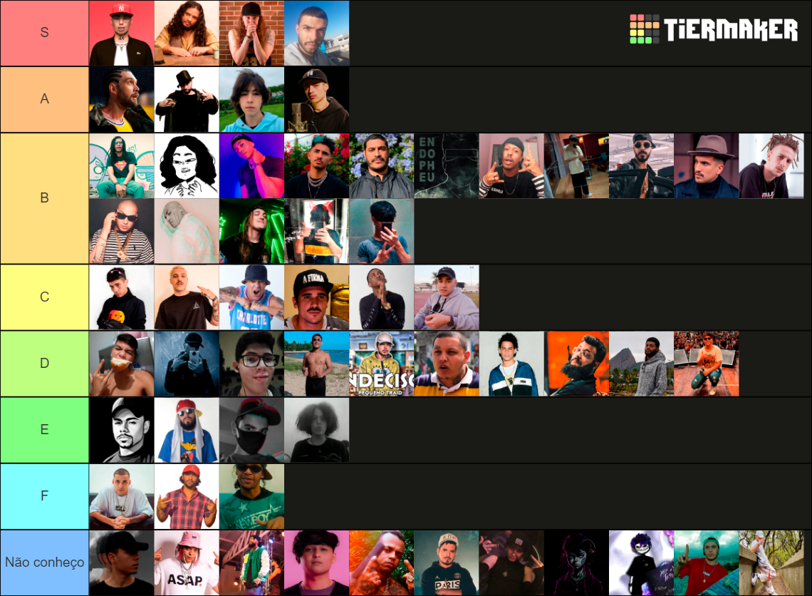 Top 50 Rappers Mais Rápidos do Brasil 2023 (+ Exclusões) Tier List ...