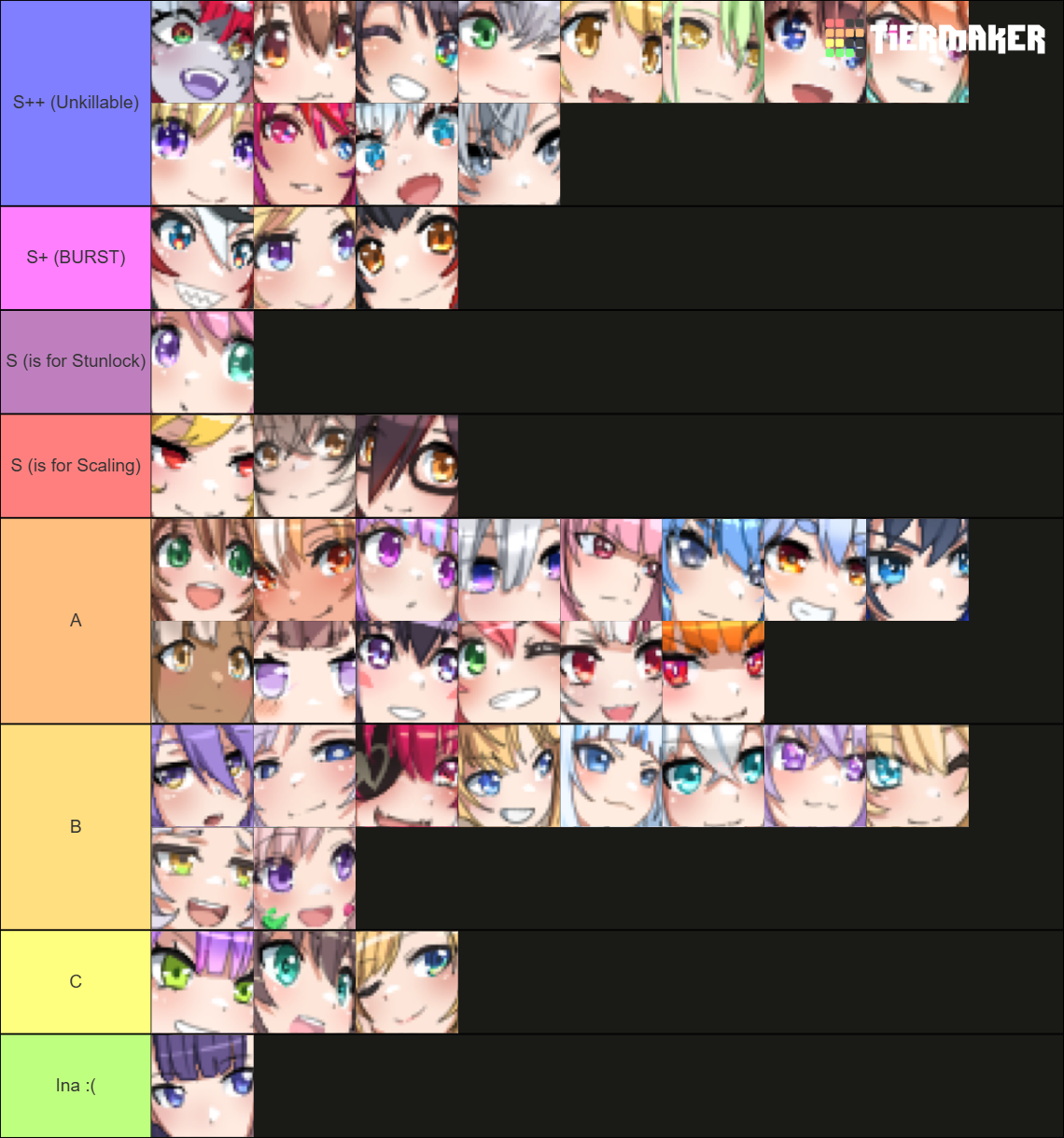 Holocure Characters (0.7 Update) Tier List (Community Rankings) - TierMaker