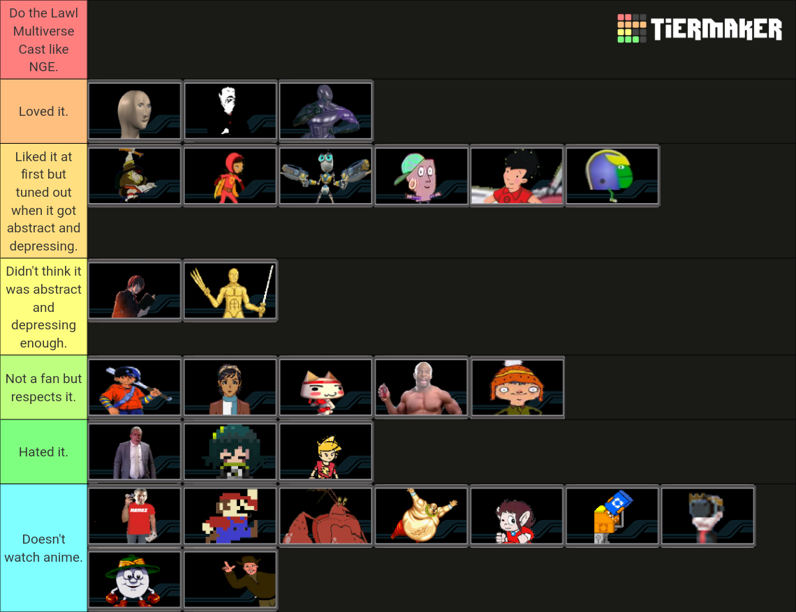 Smash Bros Lawl Multiverse Tier List (Community Rankings) - TierMaker