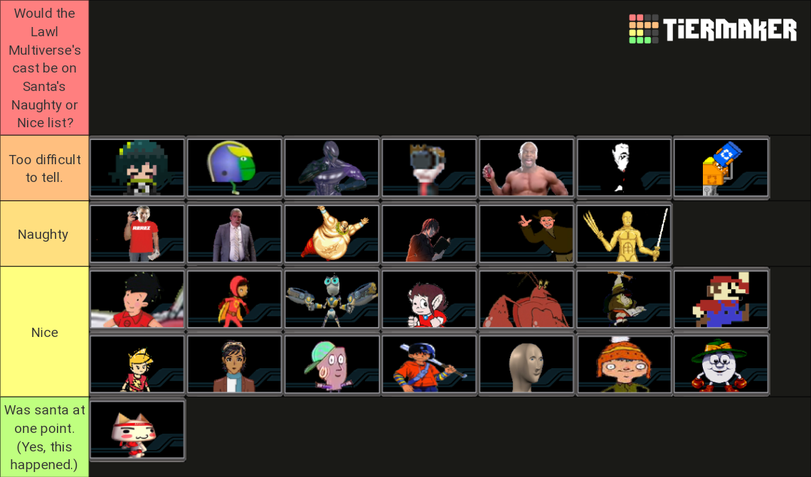 Smash Bros Lawl Multiverse Tier List (Community Rankings) - TierMaker
