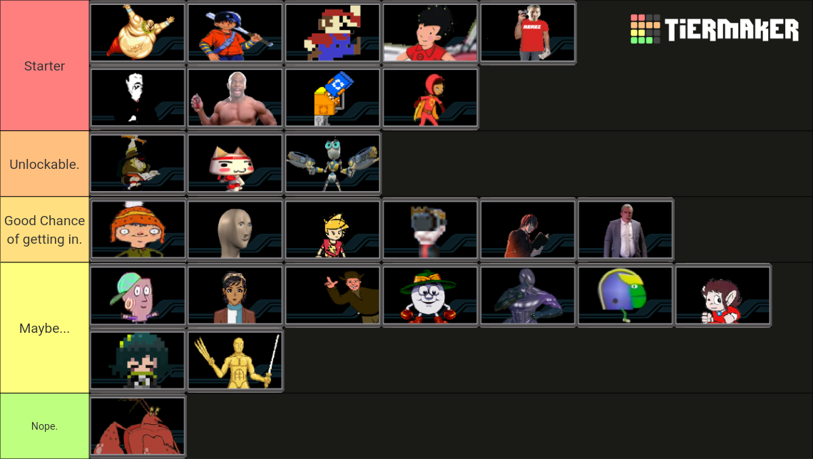Smash Bros Lawl Multiverse Tier List (Community Rankings) - TierMaker