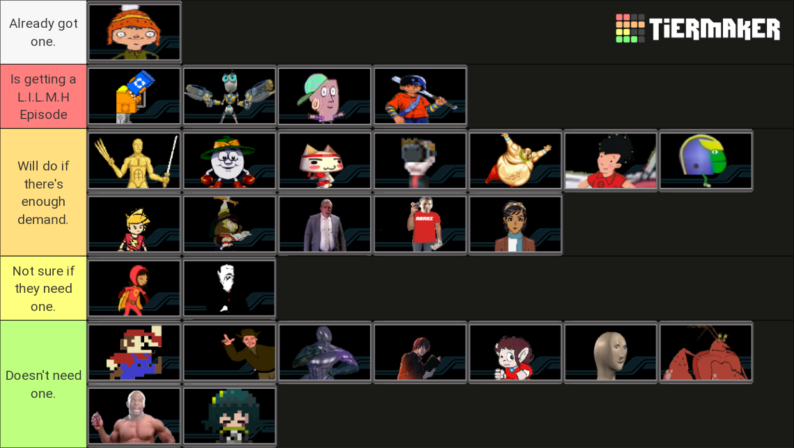 Smash Bros Lawl Multiverse Tier List (Community Rankings) - TierMaker