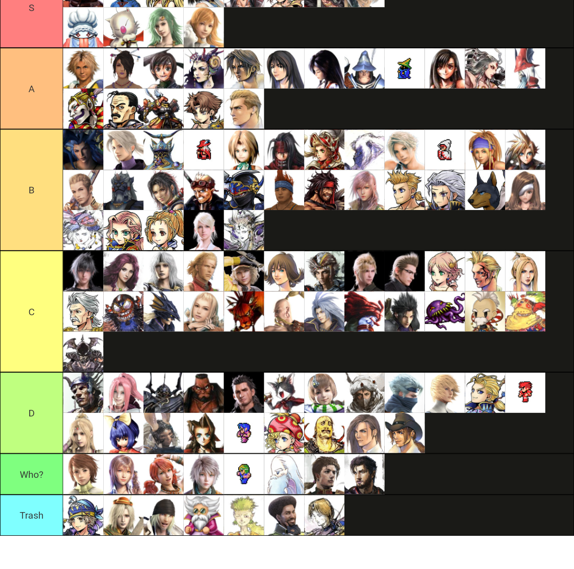 Final Fantasy Characters Tier List (Community Rankings) - TierMaker