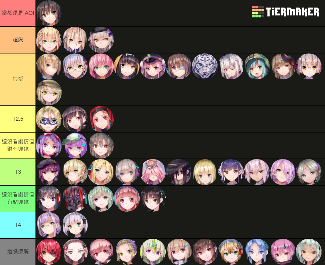 Heaven Burns Red Characters Tier List (Community Rankings) - TierMaker