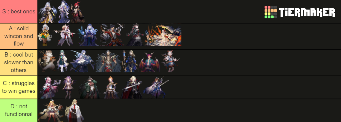 Shadowverse Heroes Battle Tier List (Community Rankings) - TierMaker