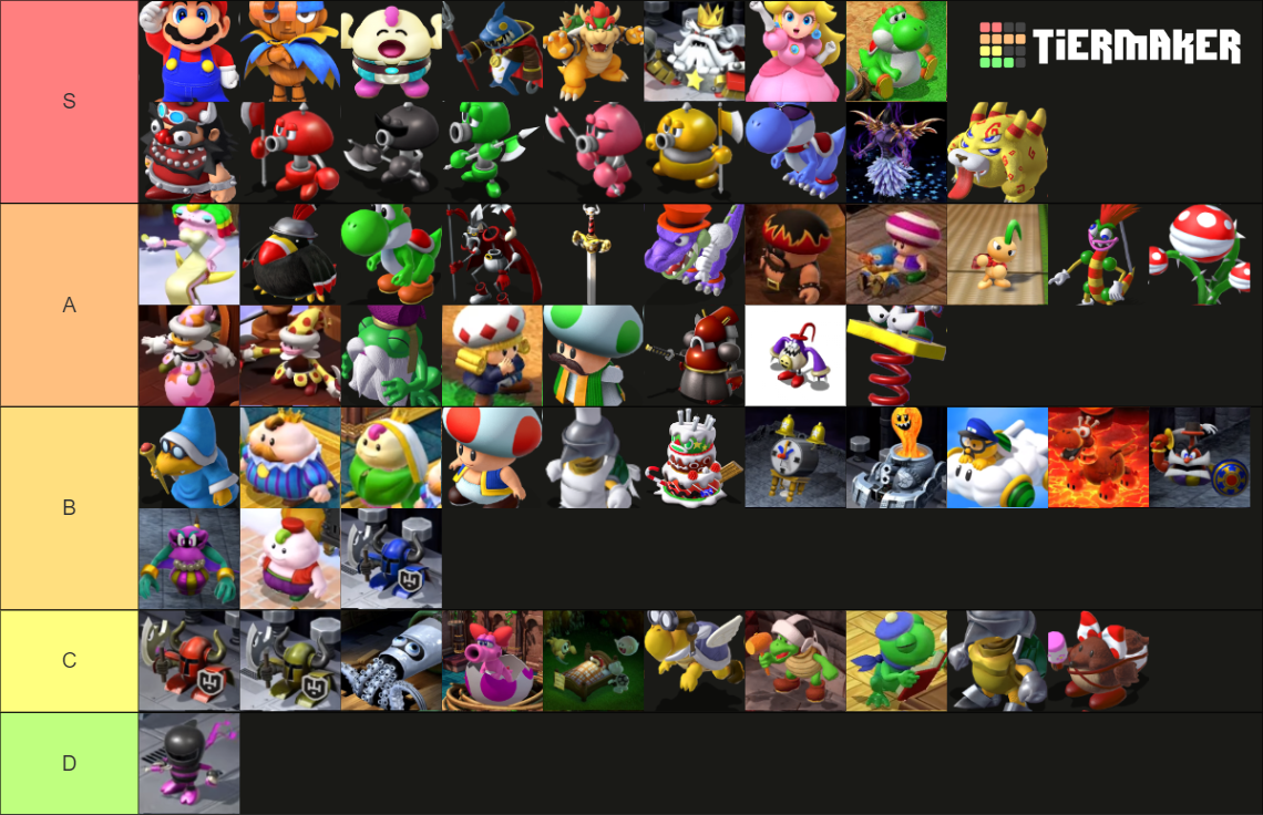 Super Mario RPG Characters Tier List (Community Rankings) - TierMaker
