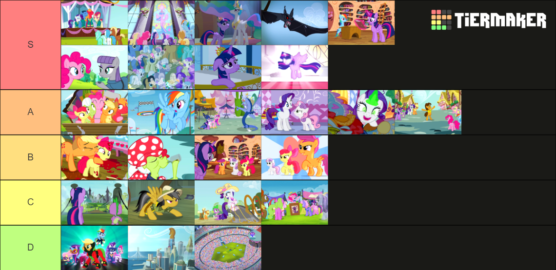 My Little Pony Season 4 Episode Tier List (Community Rankings) - TierMaker