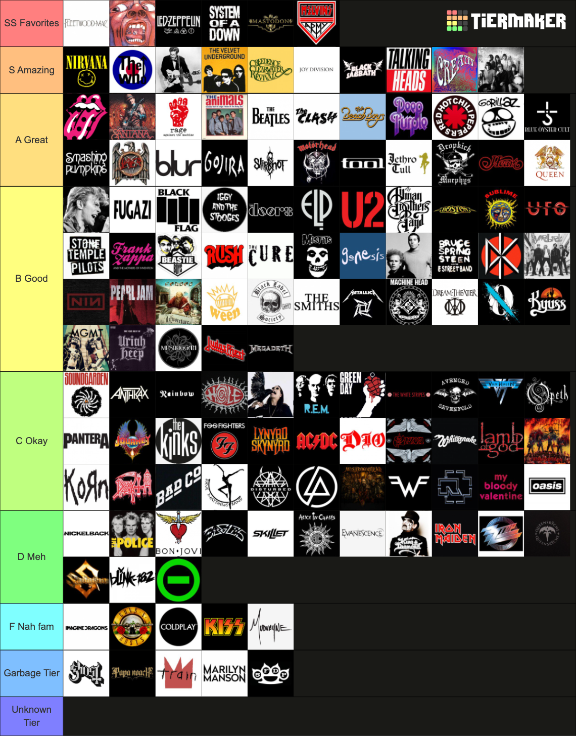 Ultimate Rock Band Tier List (Community Rankings) - TierMaker