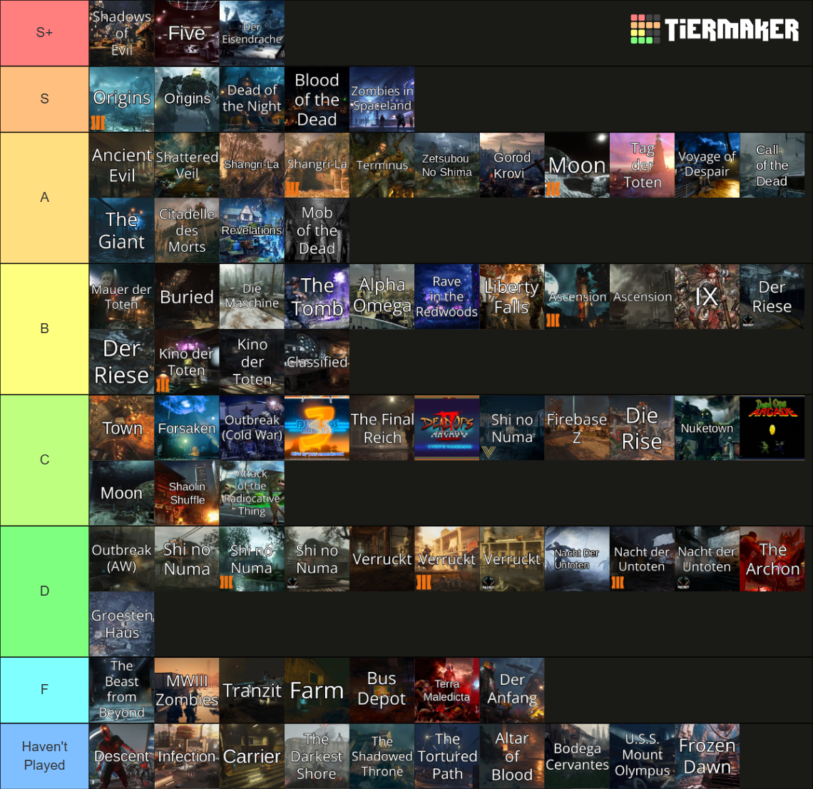 EVERY CoD Zombies Map (Nacht - Shattered Veil) Tier List (Community ...