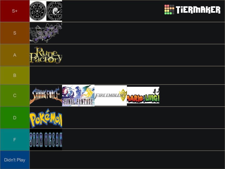 The JRPG Franchise Tier List (Community Rankings) - TierMaker