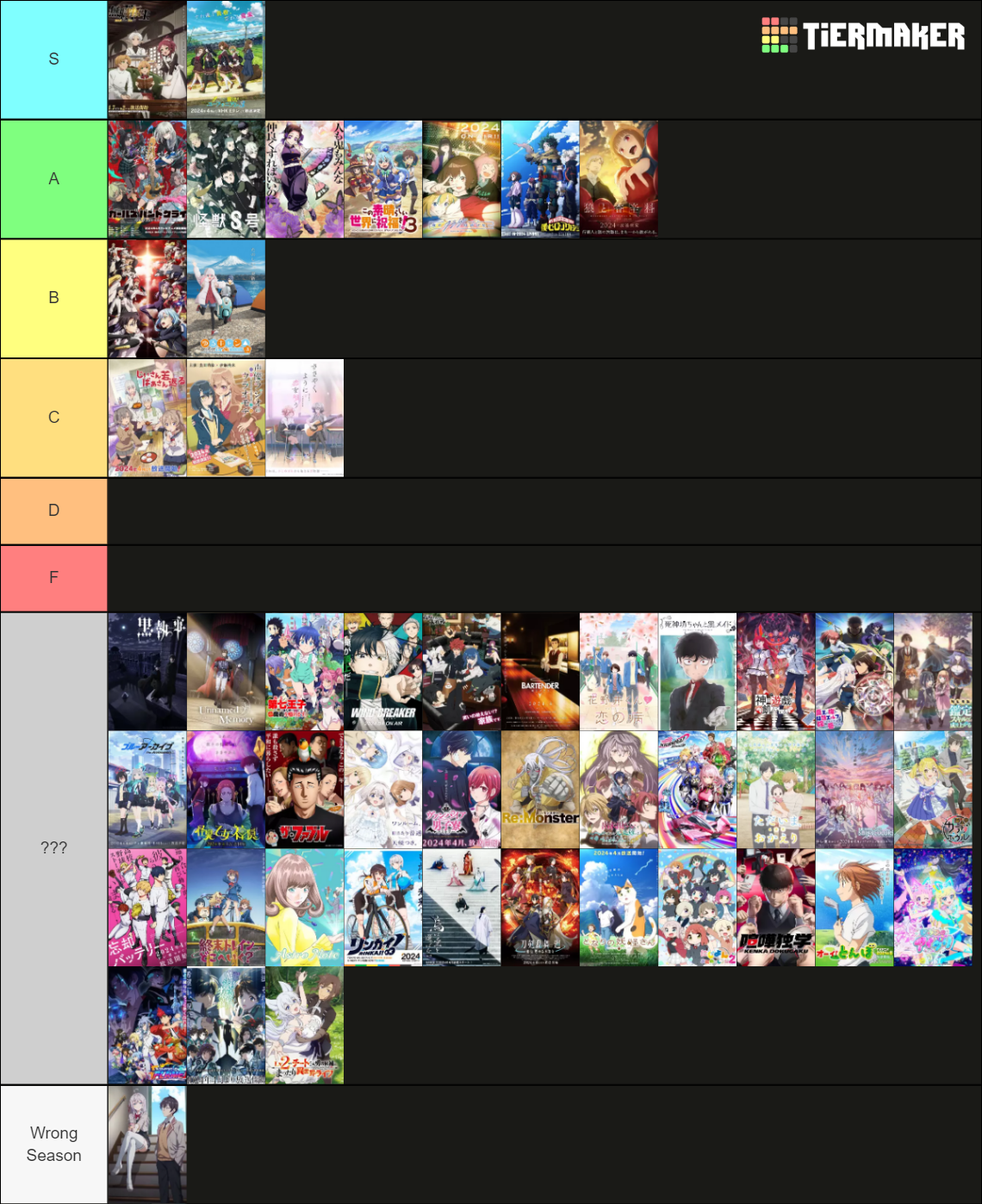 2024 Spring Anime Tier List (Community Rankings) - TierMaker