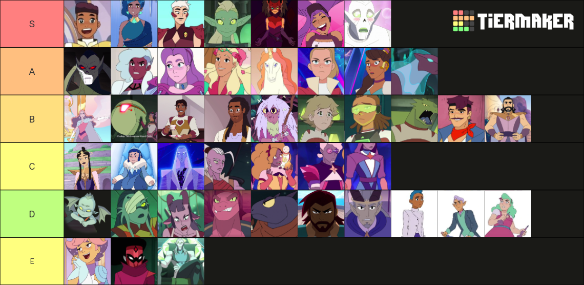 She-Ra and the Princesses of Power Characters (Updated S5) Tier List ...