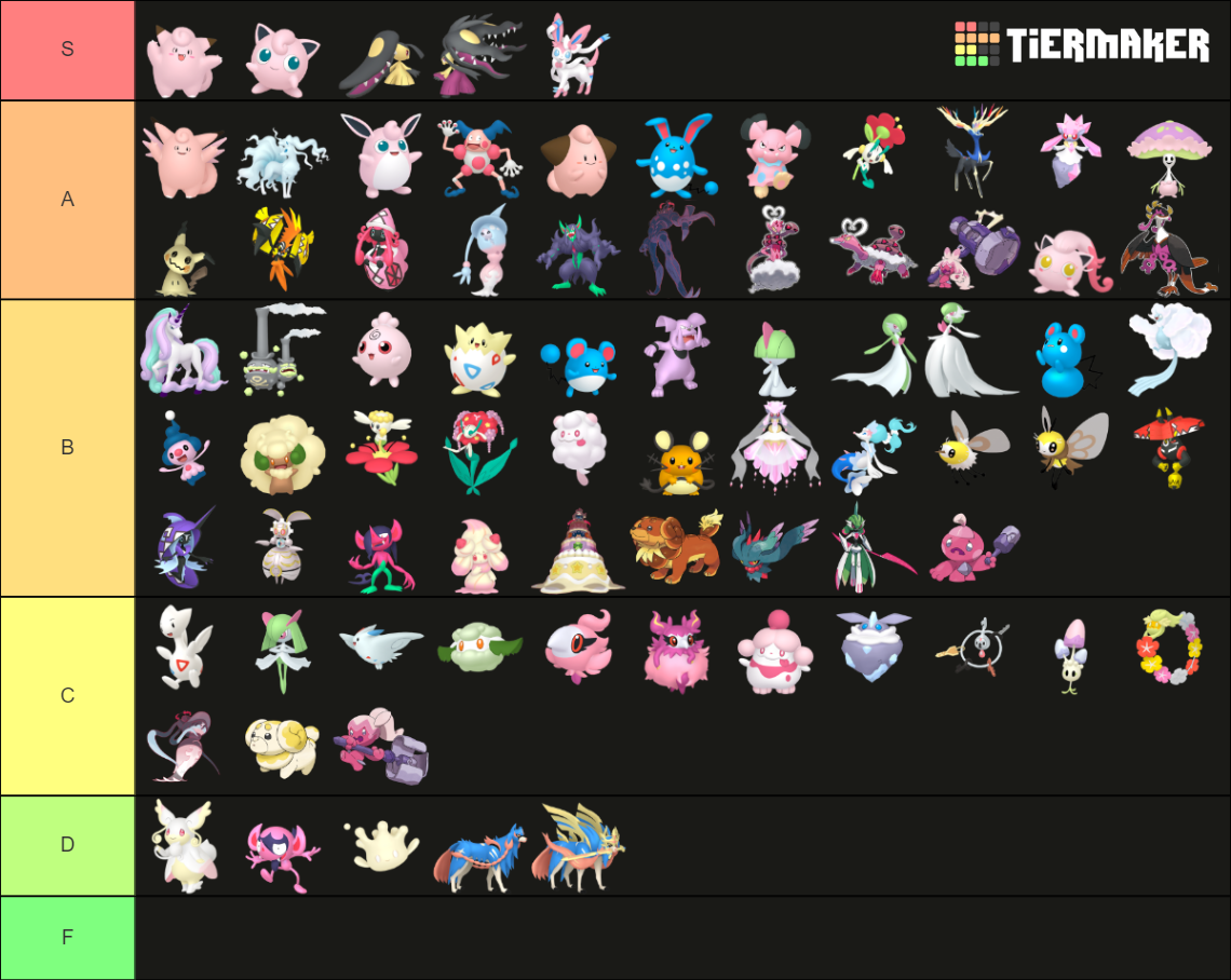 Fairy Type Pokémon Tier List (Community Rankings) - TierMaker