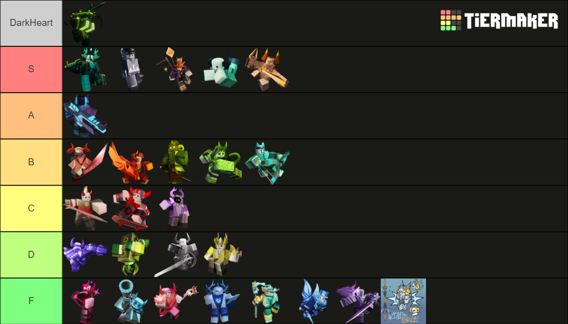 PHIGHTING! characters (playable + lore/npc) Tier List (Community ...