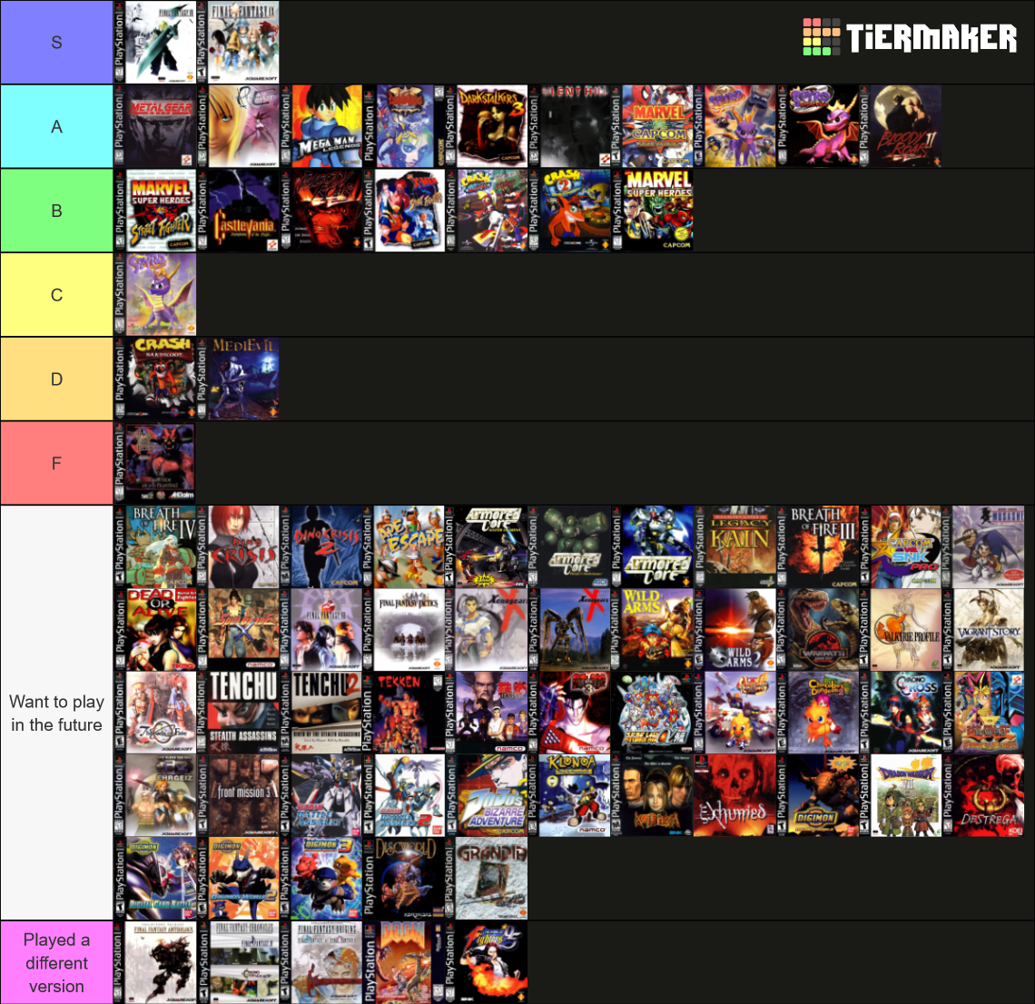 All Games PS1 Tier List (Community Rankings) - TierMaker