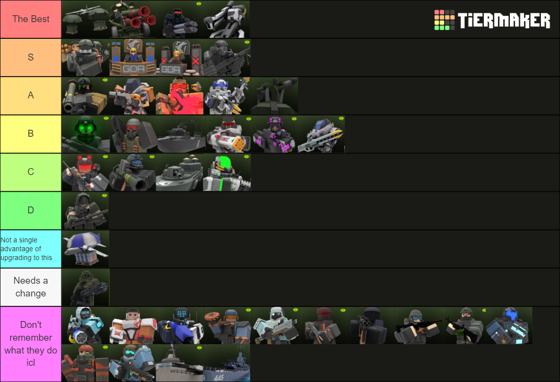 TDX Tower Path Tier List (Community Rankings) - TierMaker TDX Tower Path Tier List (Community Rankings) - TierMaker