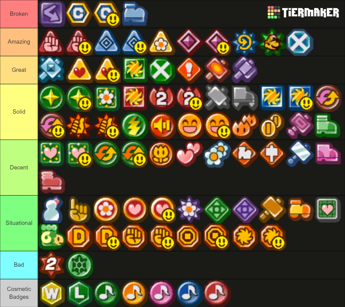Paper Mario TTYD Badges Tier List (Community Rankings) - TierMaker