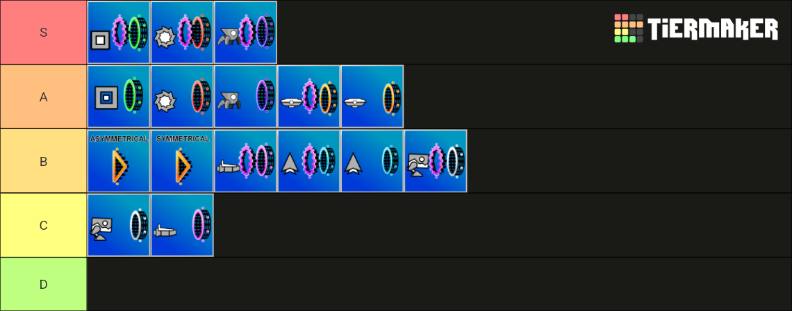 Geometry Dash Gamemodes Tier List (Community Rankings) - TierMaker