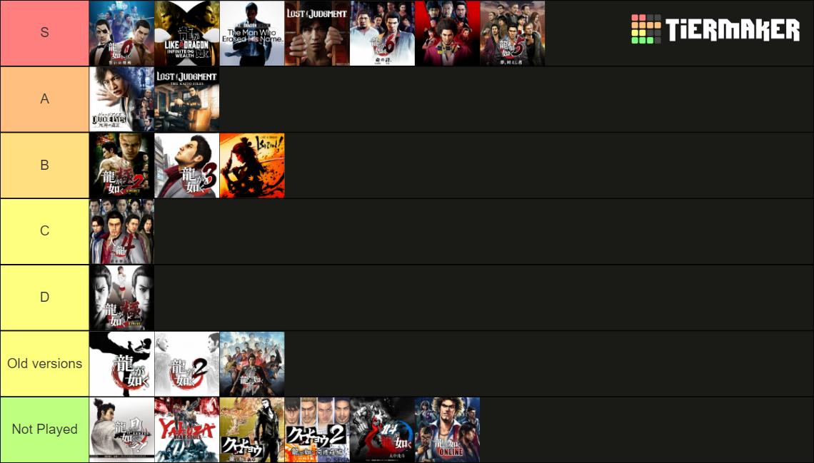 Yakuza/RGG Studio Games (Infinite Wealth Update) Tier List (Community ...