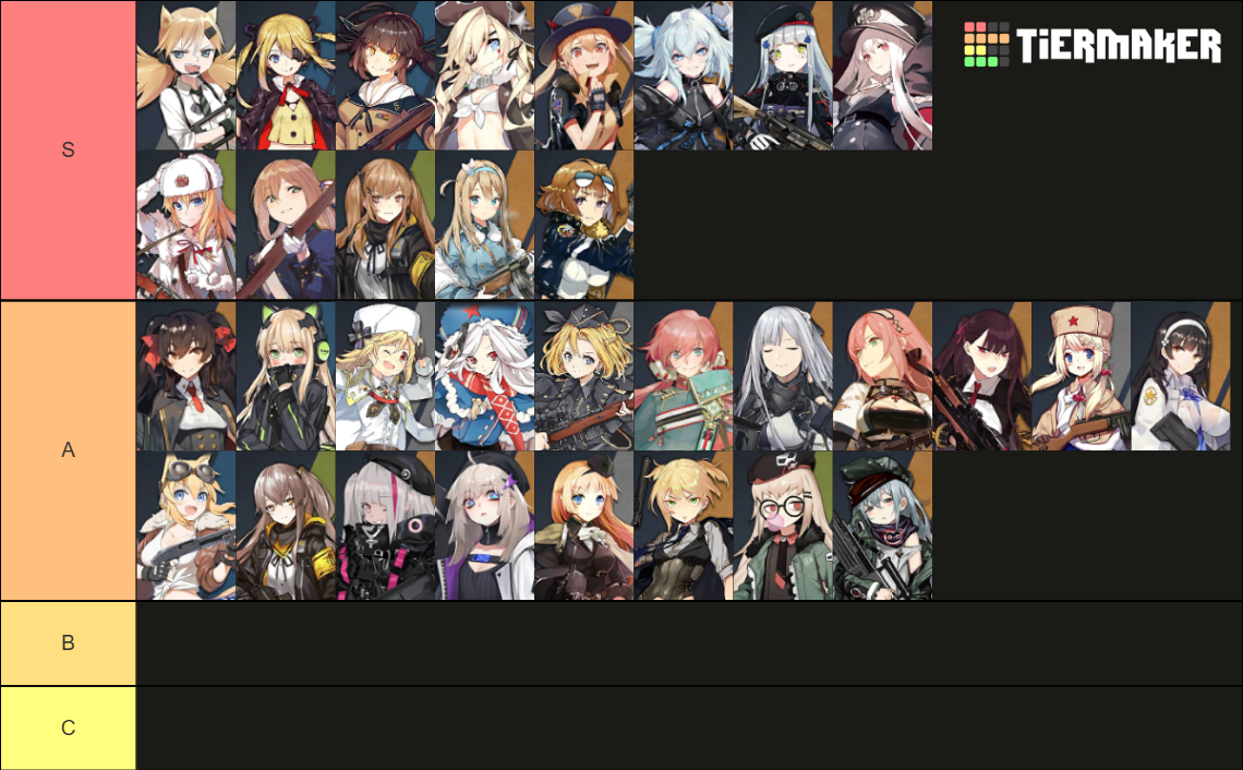 Girls Frontline (COMPLETE) Tier List (Community Rankings) - TierMaker