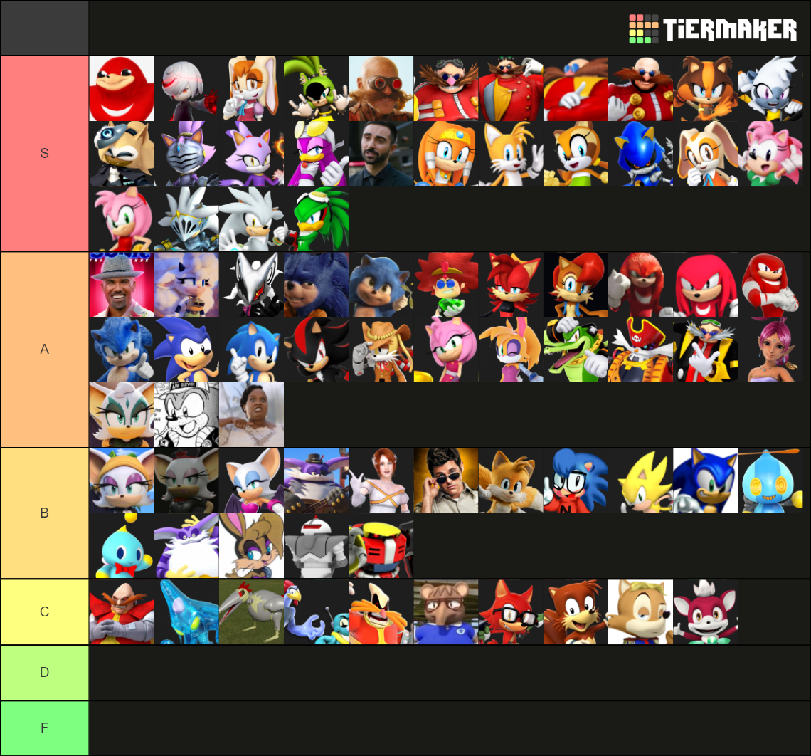 ULTIMATE Sonic Characters (550+ characters) Tier List (Community Rankings) - TierMaker