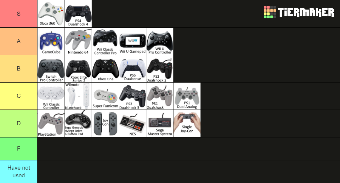 The Ultimate Video Game Controller Tier List (Community Rankings) - TierMaker
