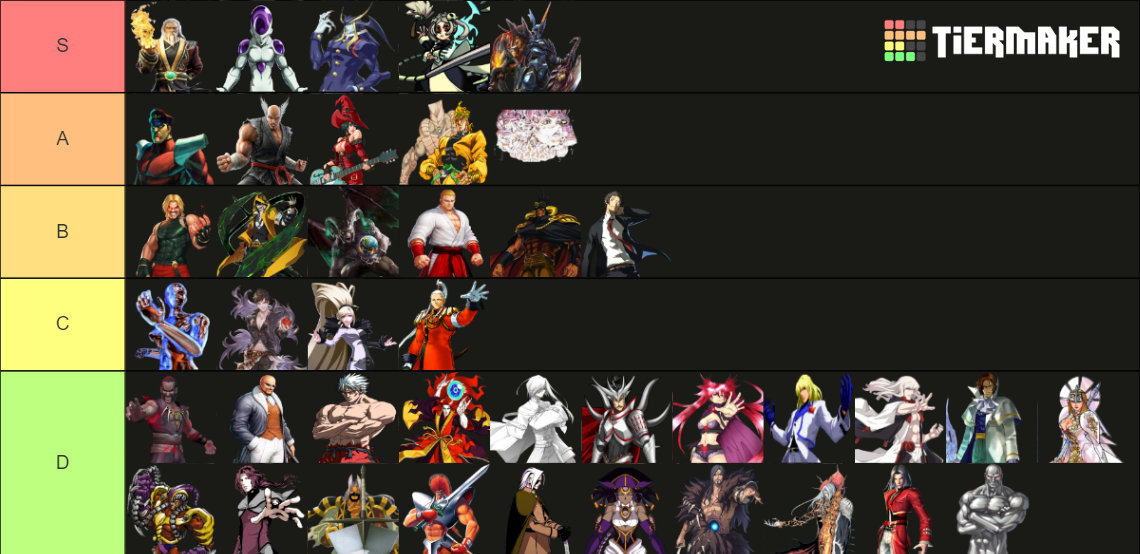 Antagonist Fighting Game Characters Tier List (Community Rankings ...